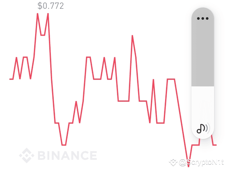Profile of comrade Trump's face 🤔? or fet | ScryptoN1t on Binance Square