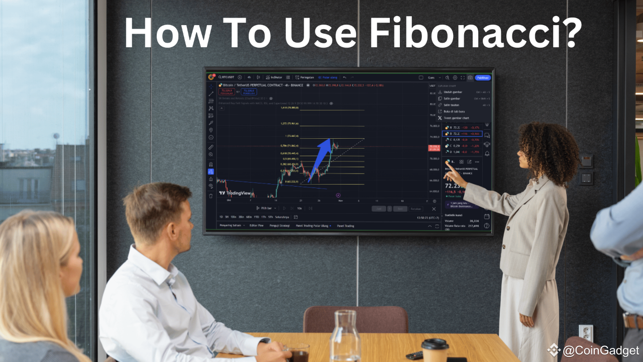 Simple Guide to Trading Using Fibonacci Retracement and Extension ...