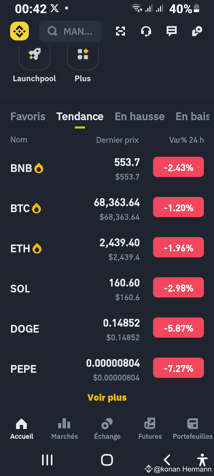 "Taking Advantage of a Bear Market on Binance A crypto bear | konan ...