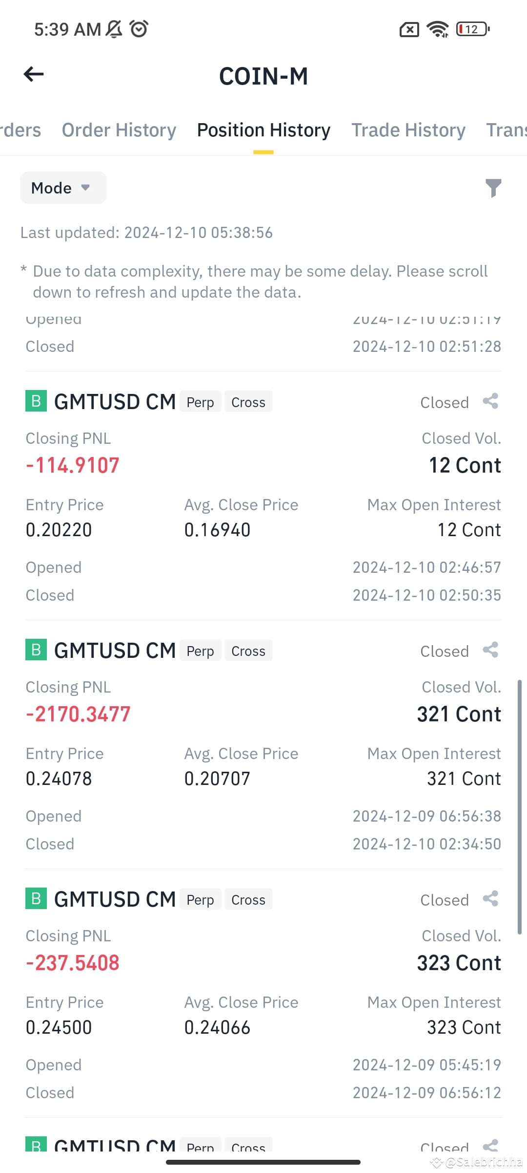 $GMT gmt afk madarchut | Salebrichha on Binance Square