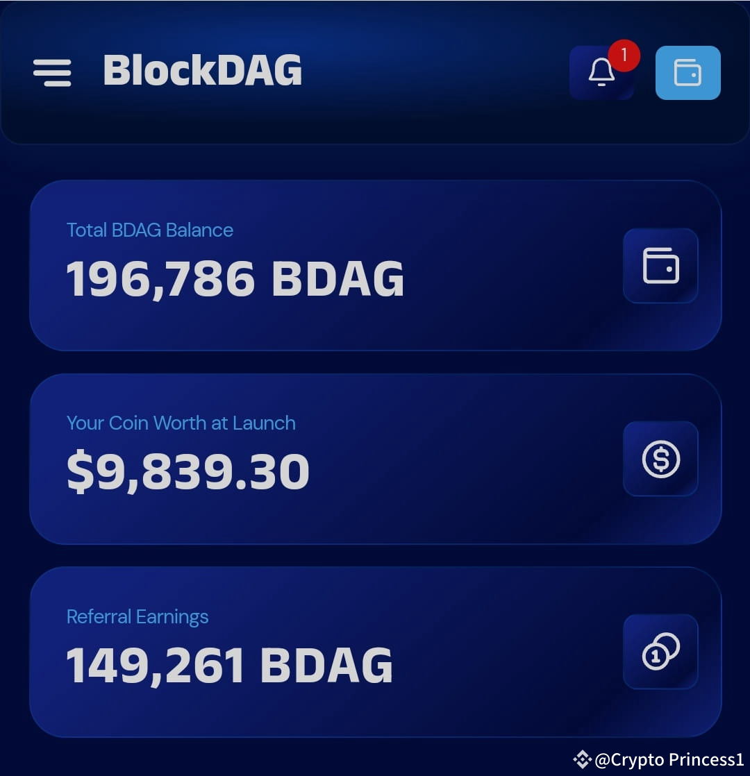 🎁A Holiday Gift For You: Progressive Bonuses Are Here!🚨 ⚡ | Crypto ...