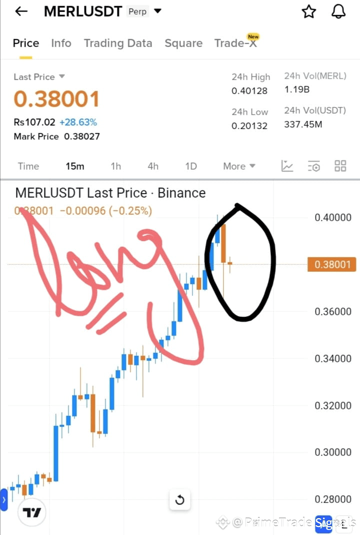 $MERL time to made $100 into $1000 by using my trade | PrimeTrade ...