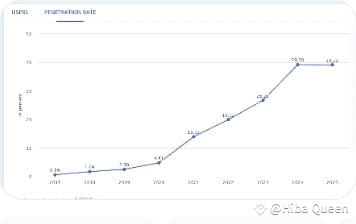 "Aptos Foundation Expands to Abu Dhabi, Strengthening UAE's | Hiba ...