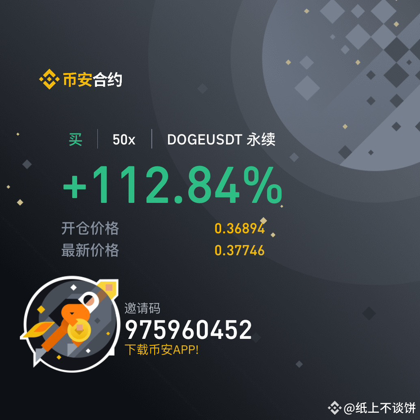 $DOGE The old dog is not floating much, so I will leave fir | 纸上不谈饼 on ...