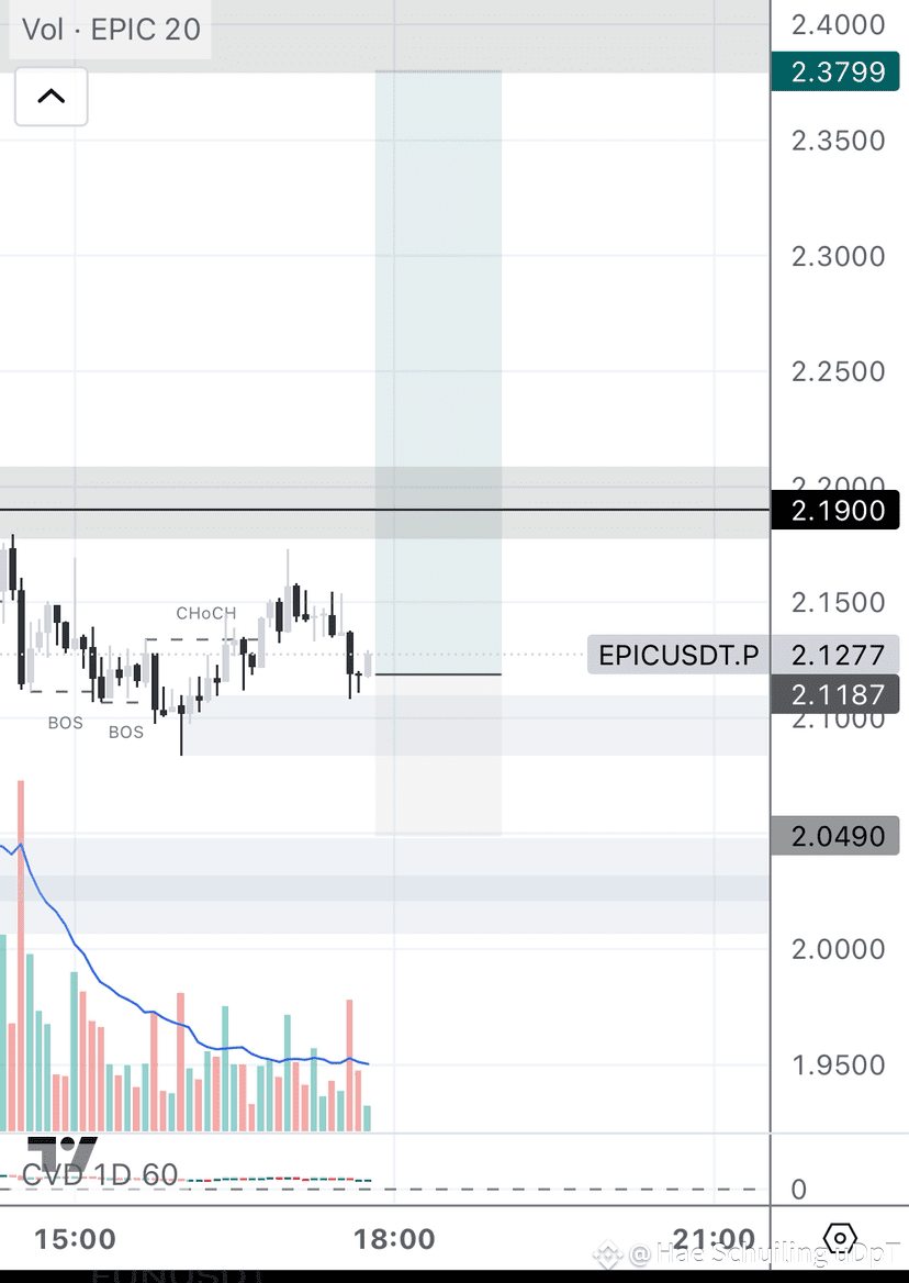 $EPIC Why do I get the feeling that we all gonna get liquida | Hae ...