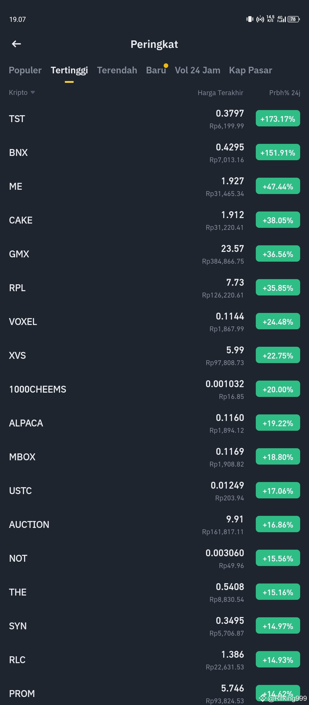 $TST Is the alt coin season starting, or is this just a temp ...