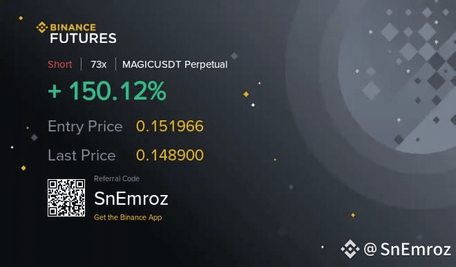Good Morning, legends! Yesterday was not just green — it wa | SnEmroz ...