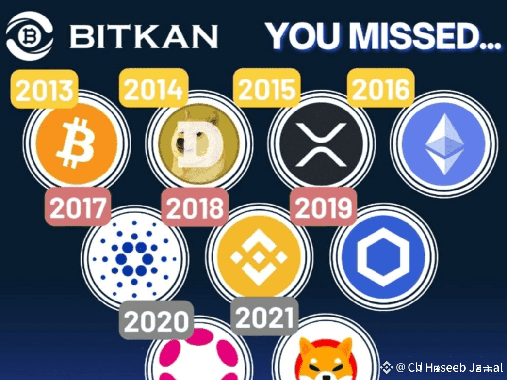 2013 – You missed $BTC 2014 – You missed $DOGE 2015 – You mi | Ch ...