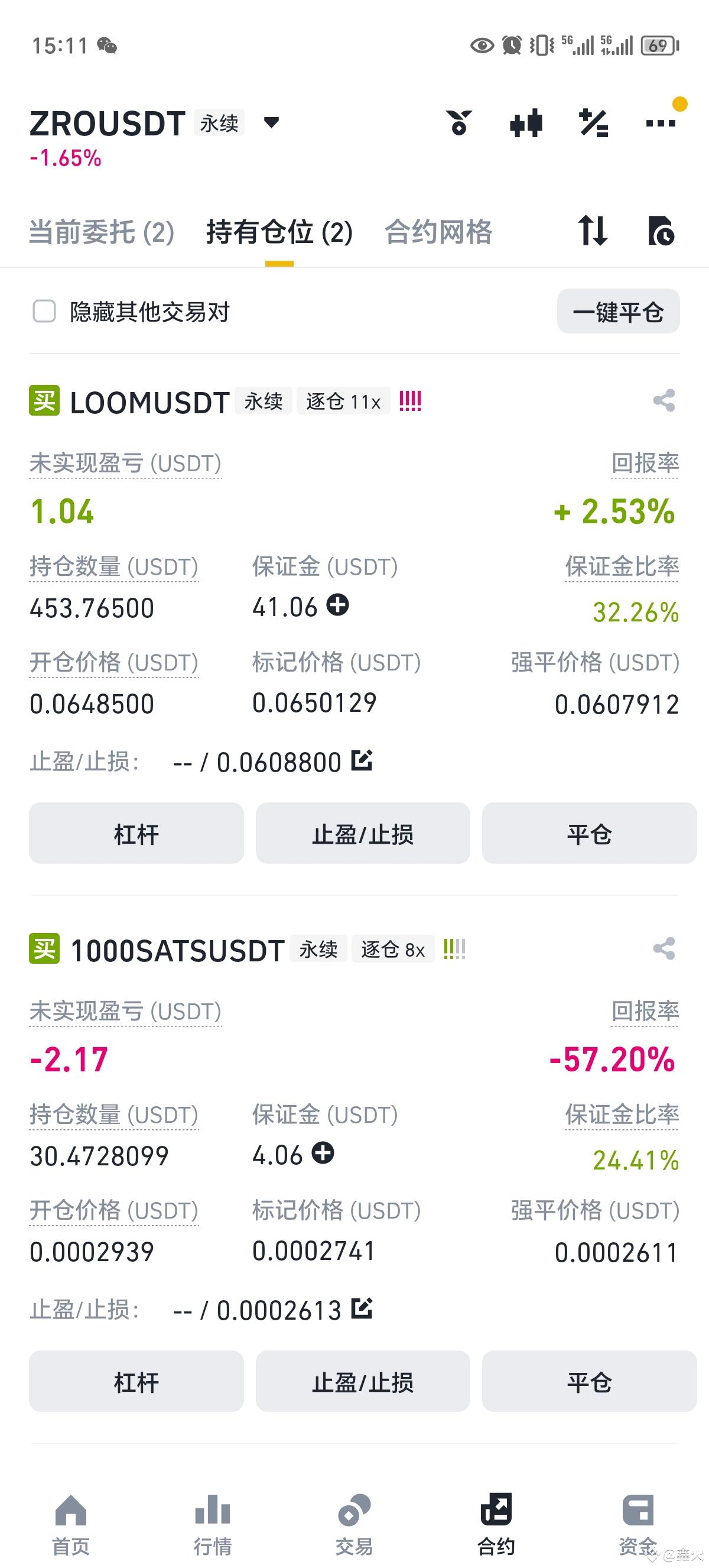 [76U Day 4] Current funds 43u Opened an order in the afterno | 值万钱 on ...