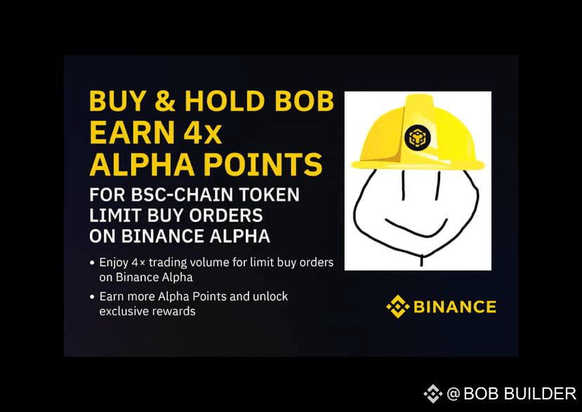 🚨🚨 BOB CHART IS SCREAMING: BREAKOUT INCOMING. THOSE WHO WA | BOB ...