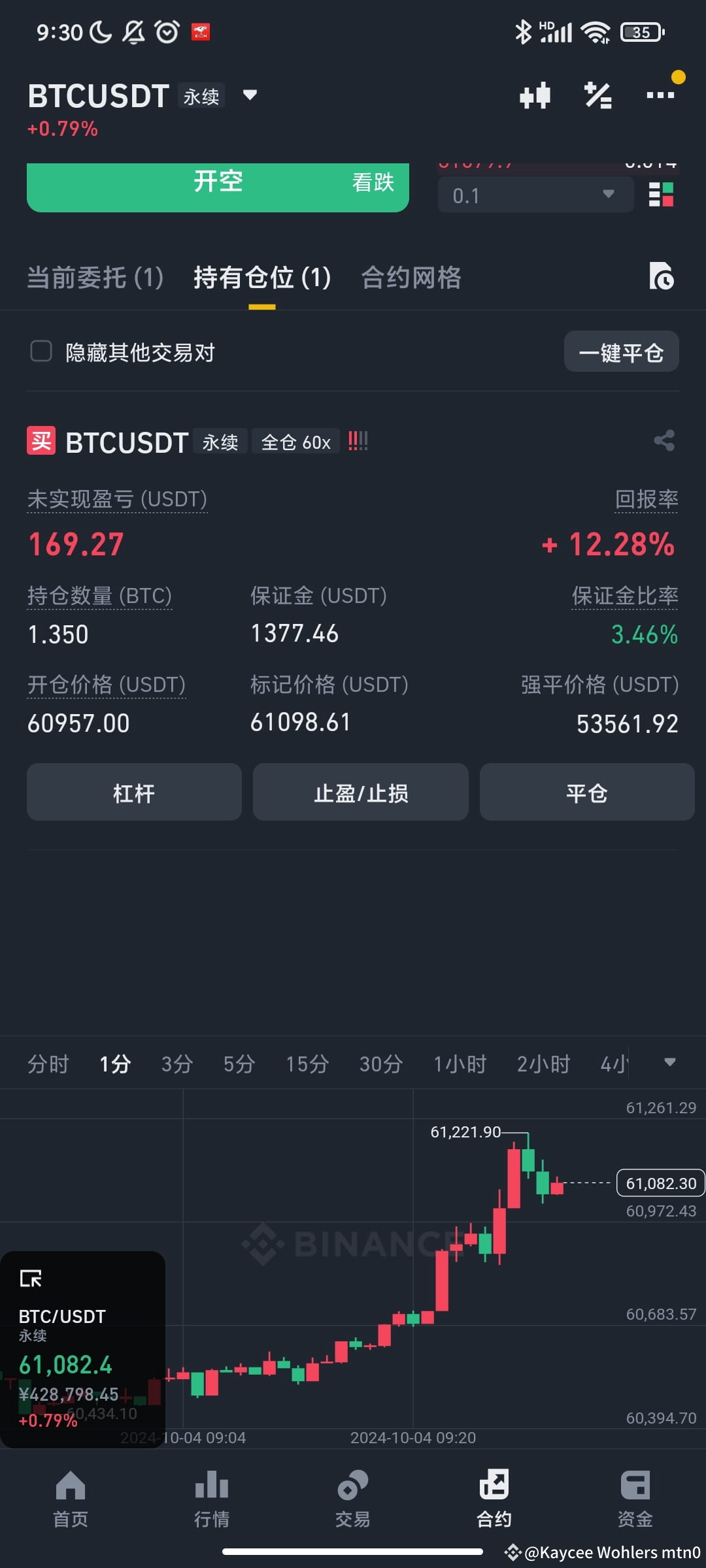 It was not easy. I held the order for 2 days and finally got | Kaycee ...