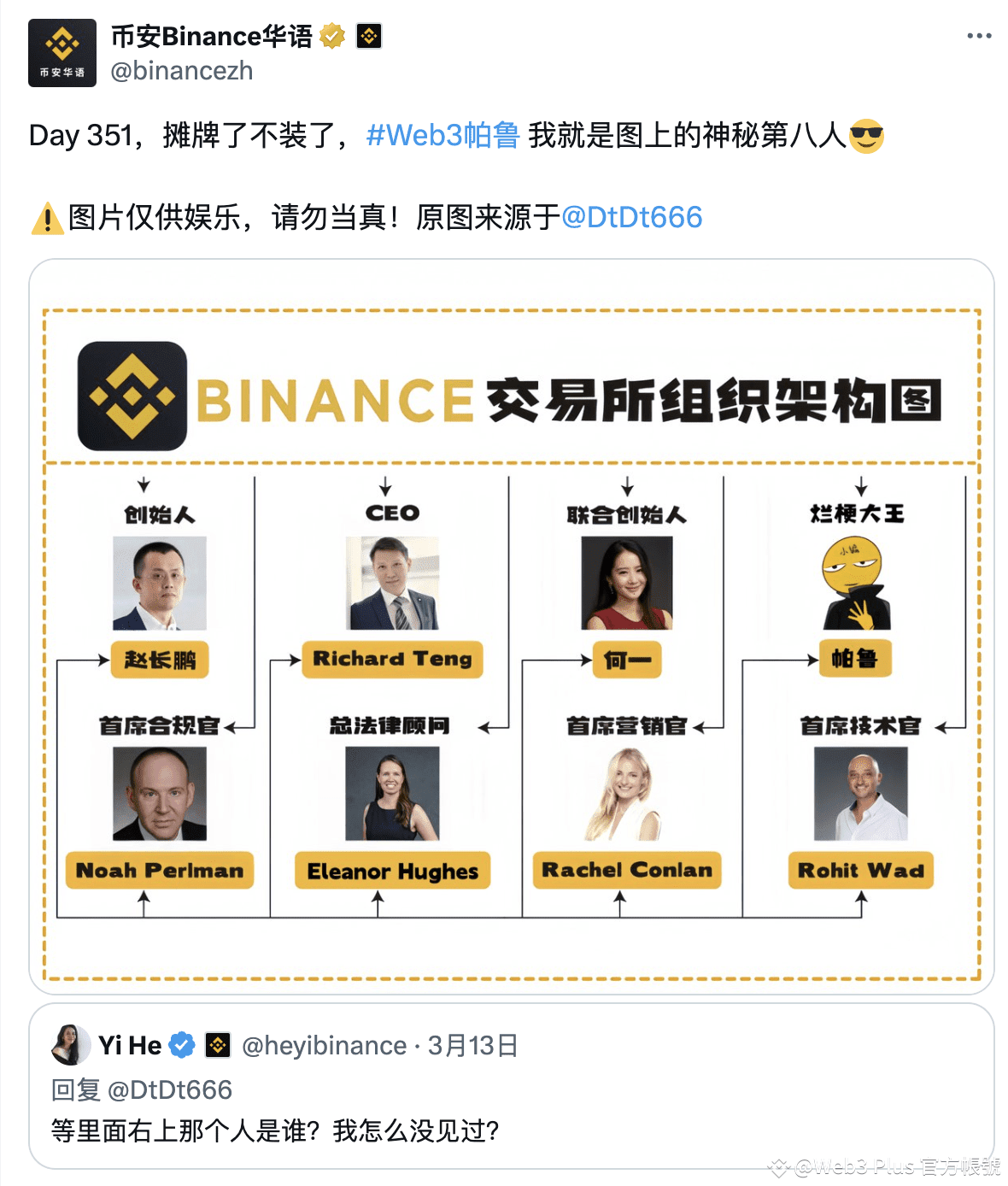 A 'Middle Eastern Meme Wind' has swept across Binance's blockchain! CZ and He Yi liked and ...