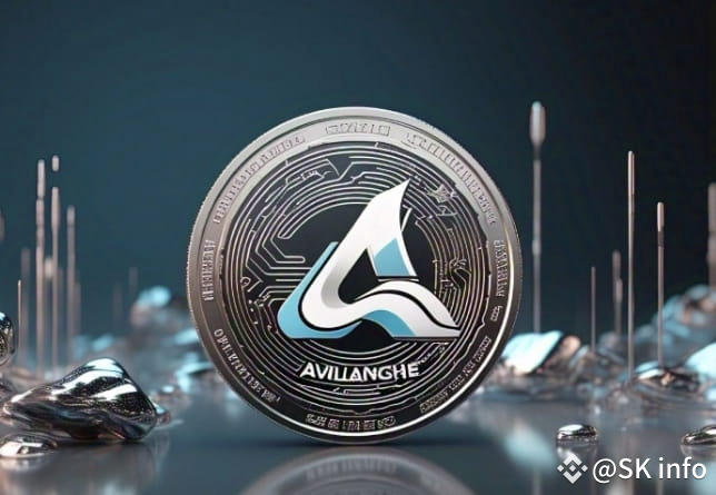 $AVAX Avalanche (AVAX) price predictions for 2025 are look | SK info on Binance Square