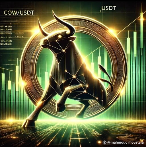 $COW Coin at Stake Bullish Opportunities or Bearish Signals | MahmouD ...