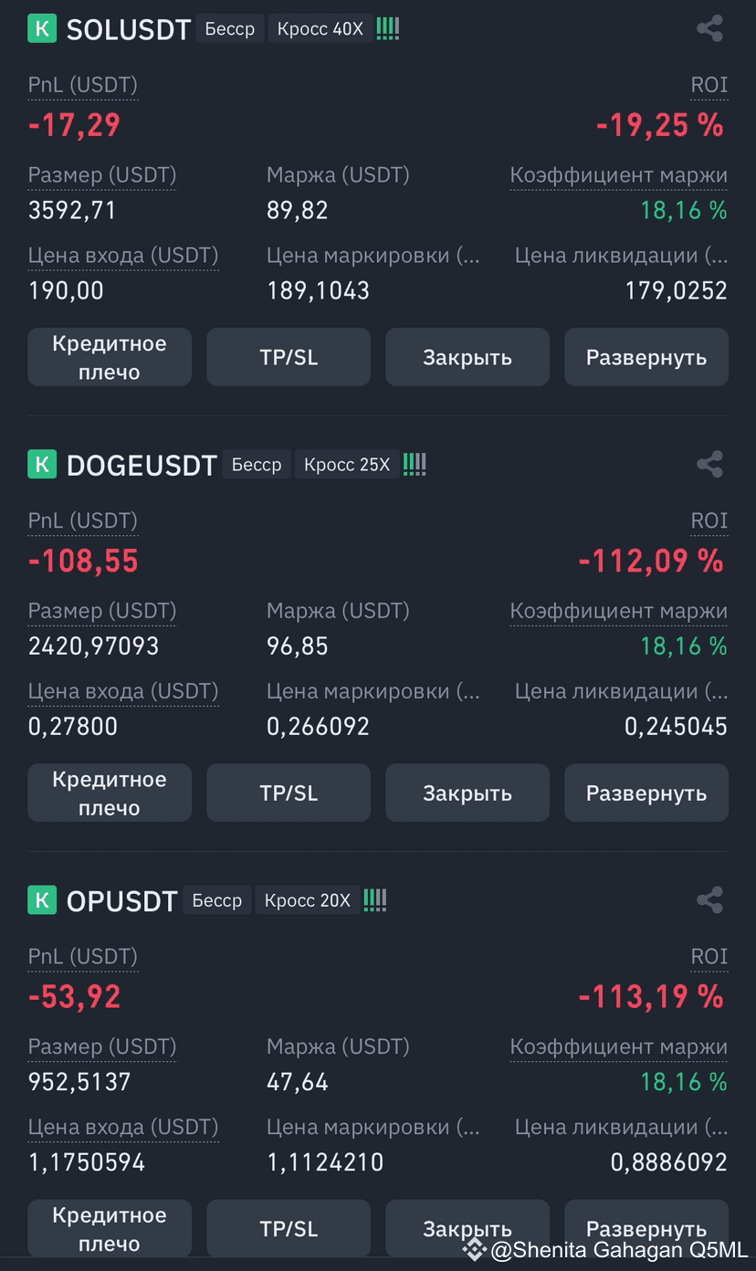 #$SOL $DOGE $OP Good evening, please provide your recommend | Moisey ...