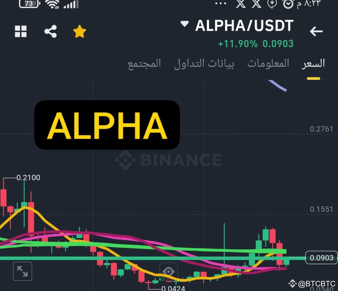 💎 ALPHA 🚀 ALPHA is one of the currencies that deserves to | Crypto_ BTC ...