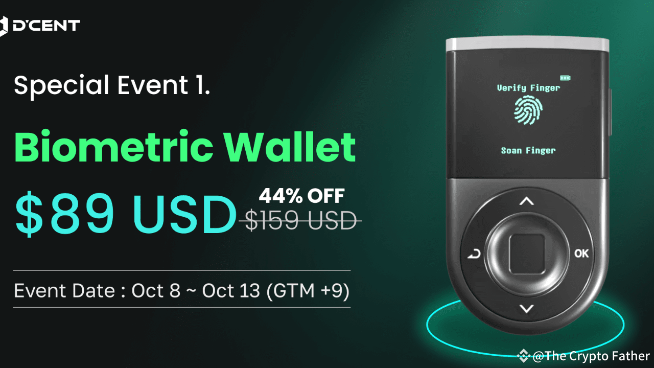 Unlock the Future of Security: Explore the D'CENT Biometric Crypto ...