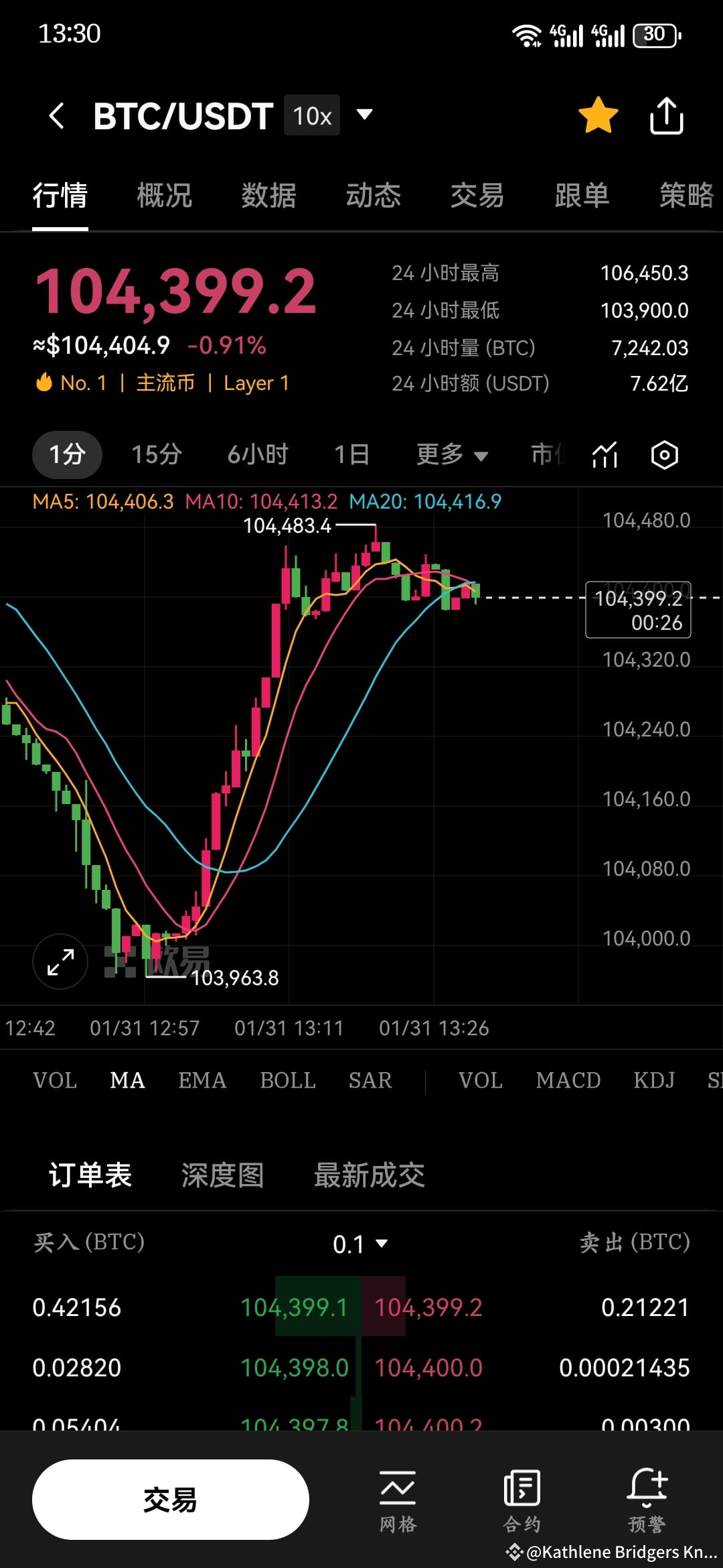 What does he mean by going like this, neither up nor down | Kathlene ...