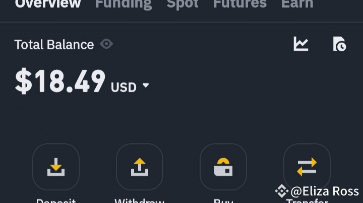 Earn $10.49 Daily on Binance—No Investment Needed! | Eliza Ross on ...