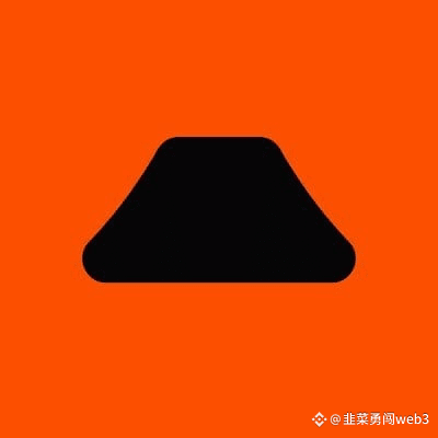 Exploring Caldera: A New Dawn in the Blockchain World In t | 韭菜勇闯web3 ...