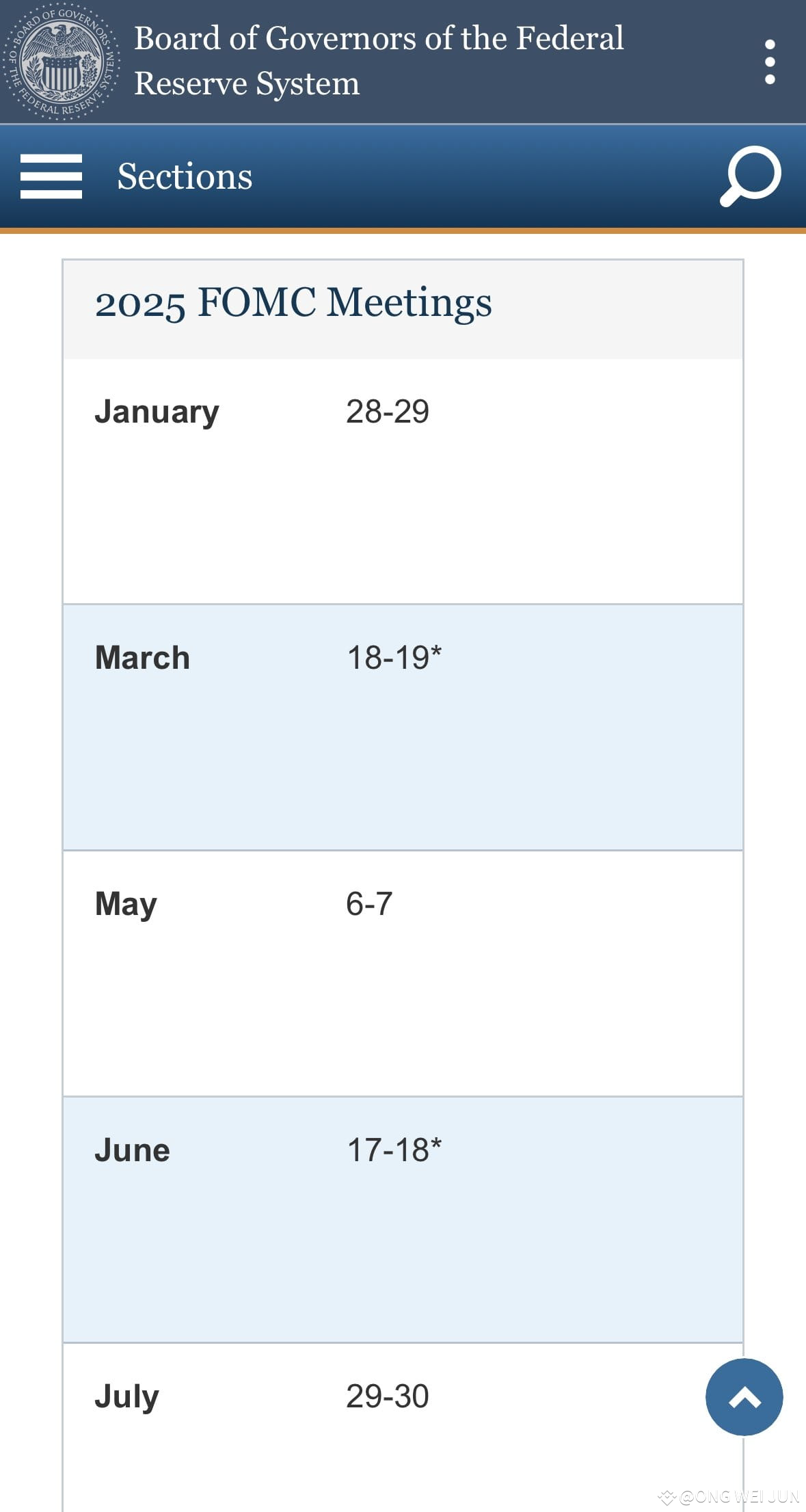 Zaznacz te daty FOMC w swoim kalendarzu, aby przygotować się | ONG WEI ...