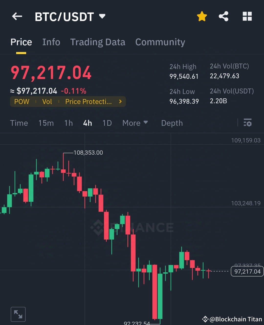🚨 $BTC /USD ALERT: NEXT BIG MOVE LOADING – WILL IT BREAK OU | Blockchain Titan on Binance Square
