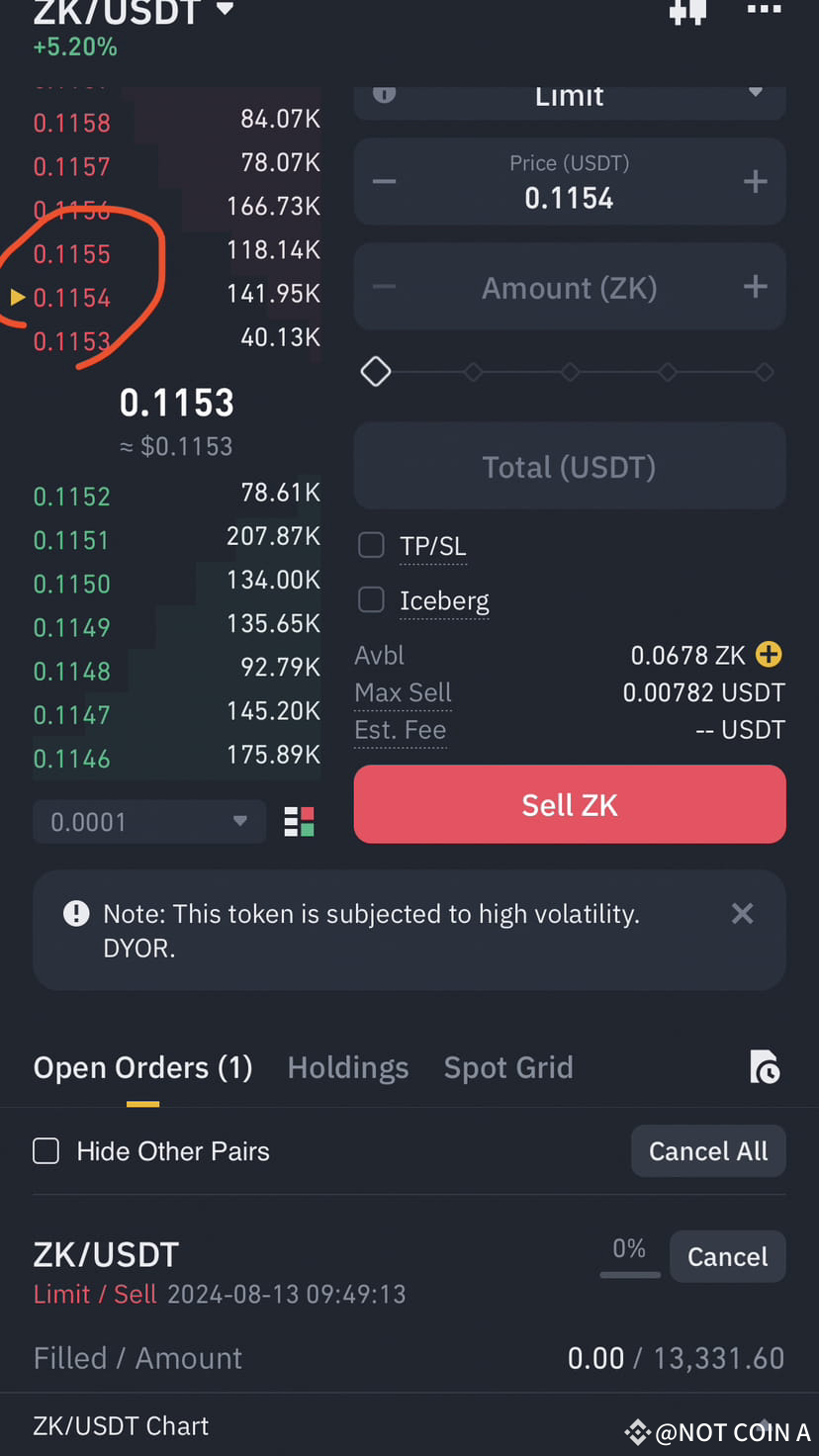 **Examining Potential Fraud in Binance Spot Trading** There | Crypto by ...