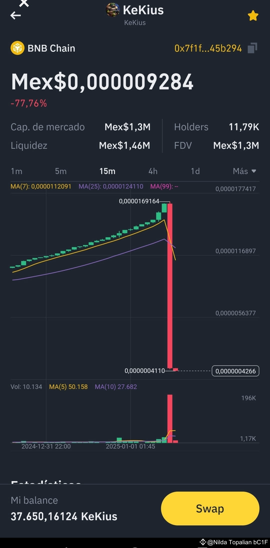 for the mediocre who believe in Elon Musk. there is your kek | Nilda Topalian bC1F on Binance Square