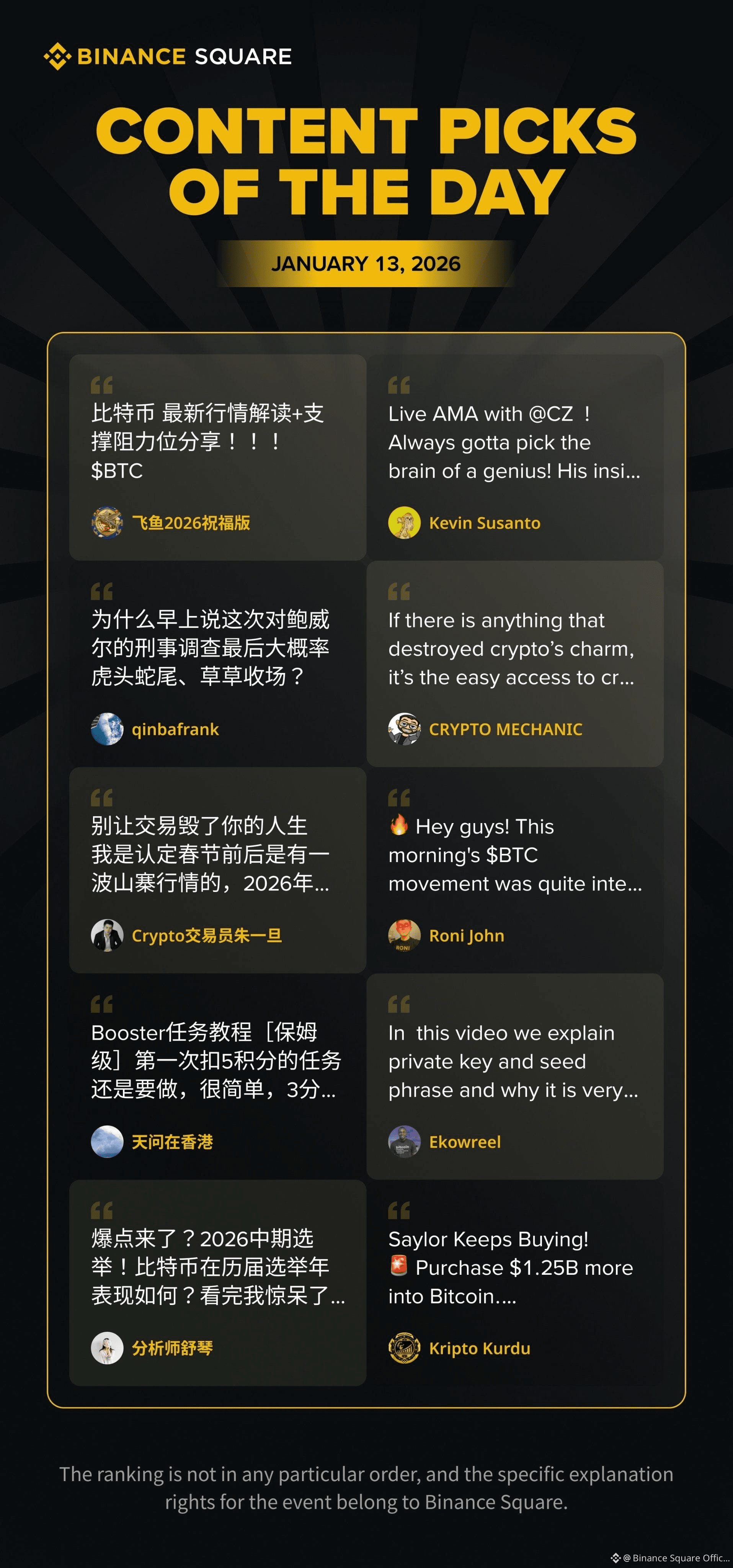 Congratulations @Kevin Susanto @CRYPTO MECHANIC @Roni John | Binance ...