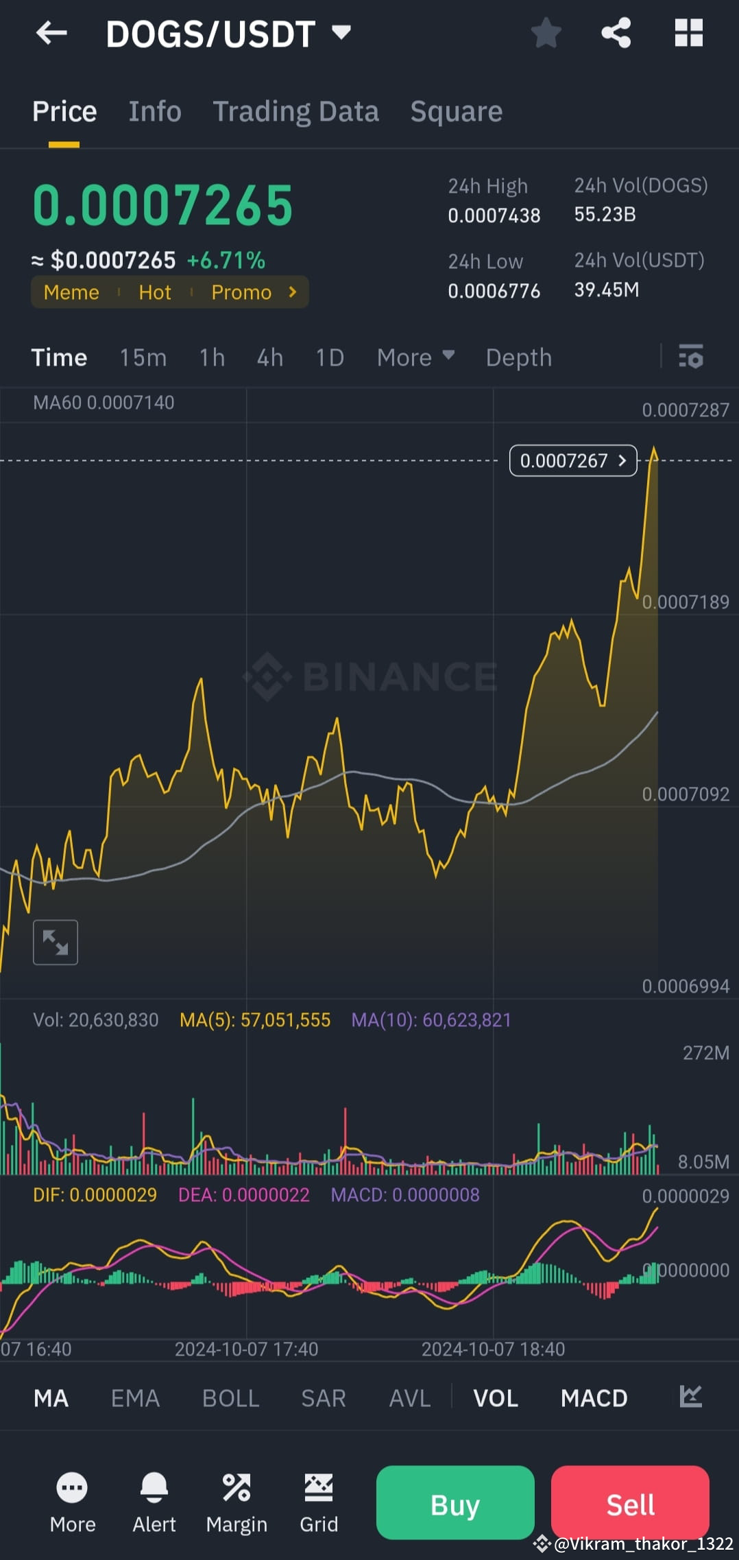 JUST DOGS COIN HIGH PUMP IN 1 MONTH TO BUY DOGS COIN 10000 | Vikram ...
