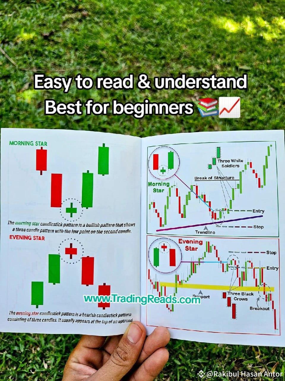 #tading Easy to read and understand best for beginners | Rakibul Hasan ...