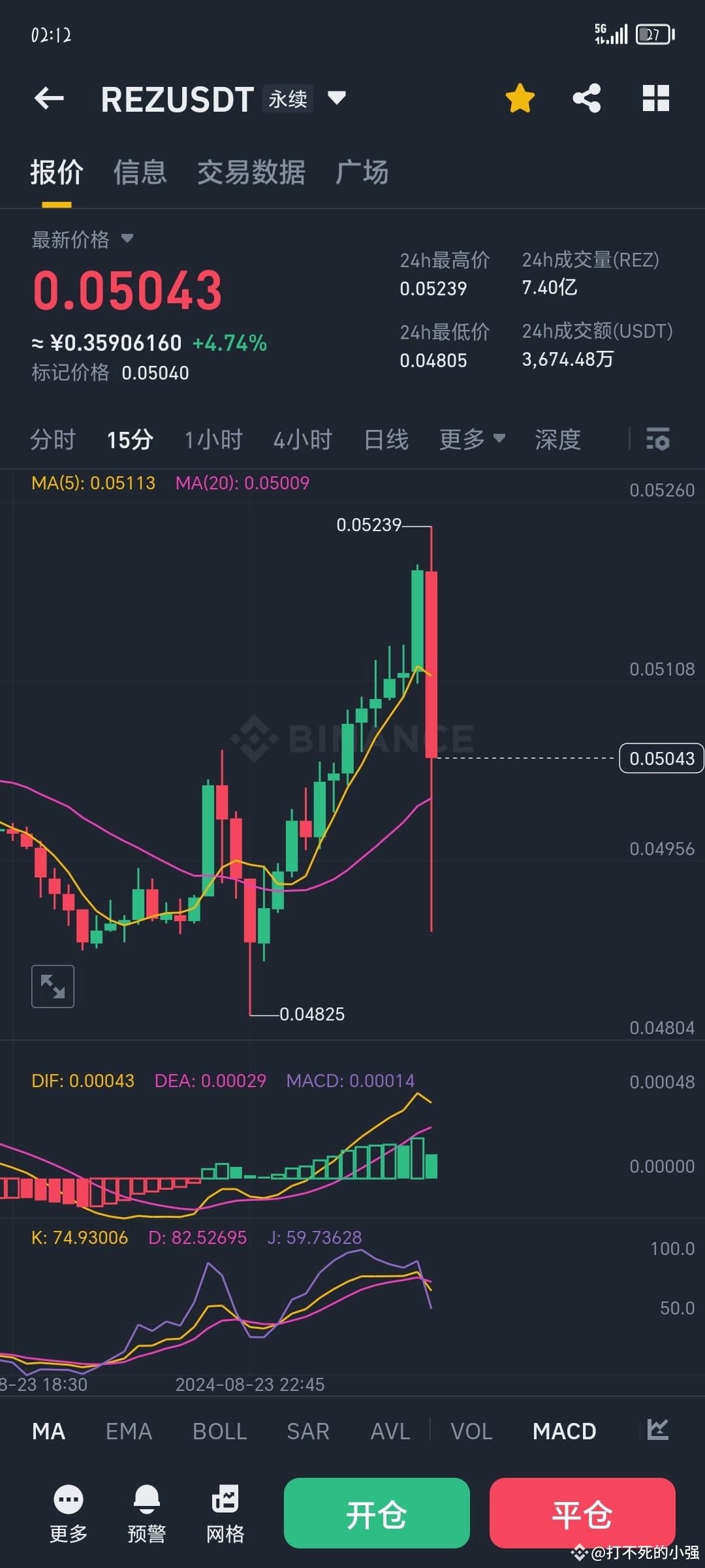 $REZ Cowhide | 打不死的小强 on Binance Square