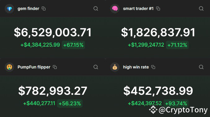 🚀 Turned 3 SOL Into 415 SOL in Just 5 Days. Here’s How | CryptoTony on ...