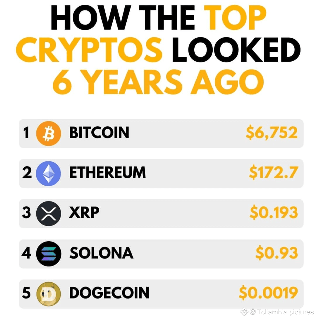 Earlier, these were just "cheap coins" Now they are the gian ...