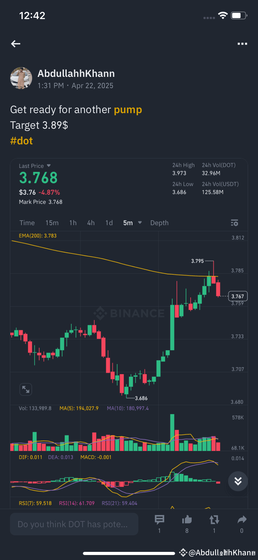 Told Yaa All Early😍🫶🏻 $DOT | AbdullahhKhann on Binance Square