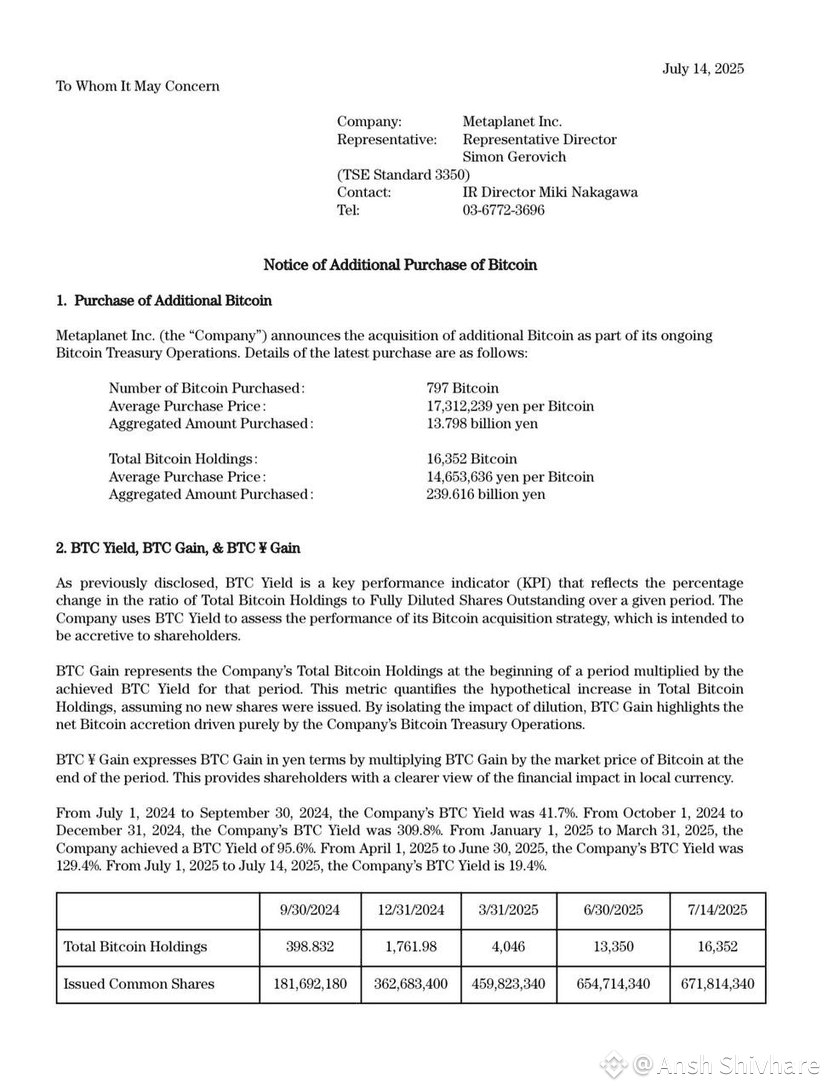 📌 Metaplanet buys another 797 Bitcoin worth $95 million. | Ansh ...