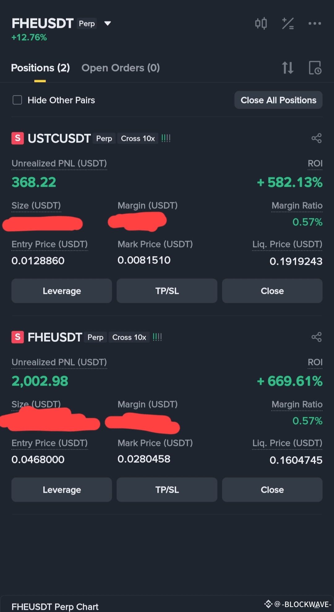 The only 2 position still now out of my 5. 3000 from 2 | -BLOCKWAVE- on ...