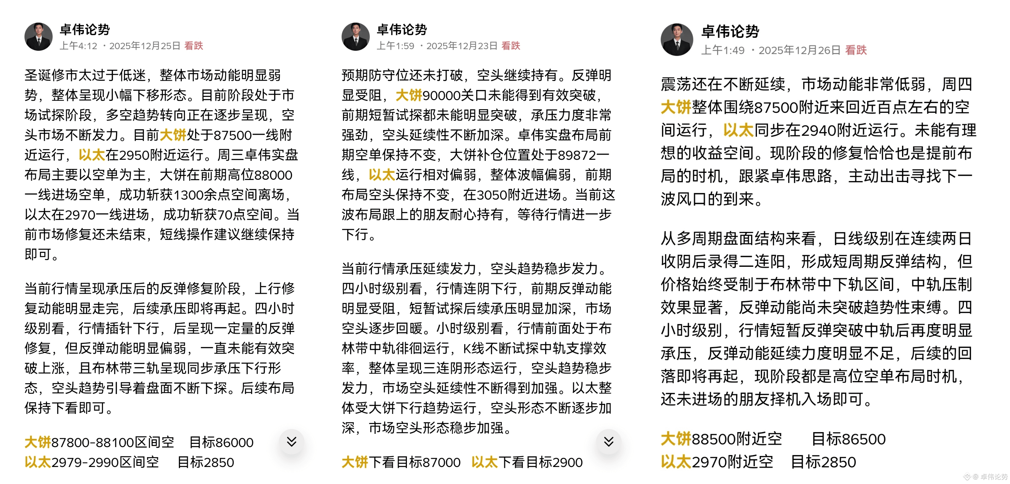 本周行情非常的拉胯，整体呈现窄幅运行，前期大饼围绕在86500-89500区间运行，以太同步在3077-2886区间运行 | 卓伟论势发布于币安广场