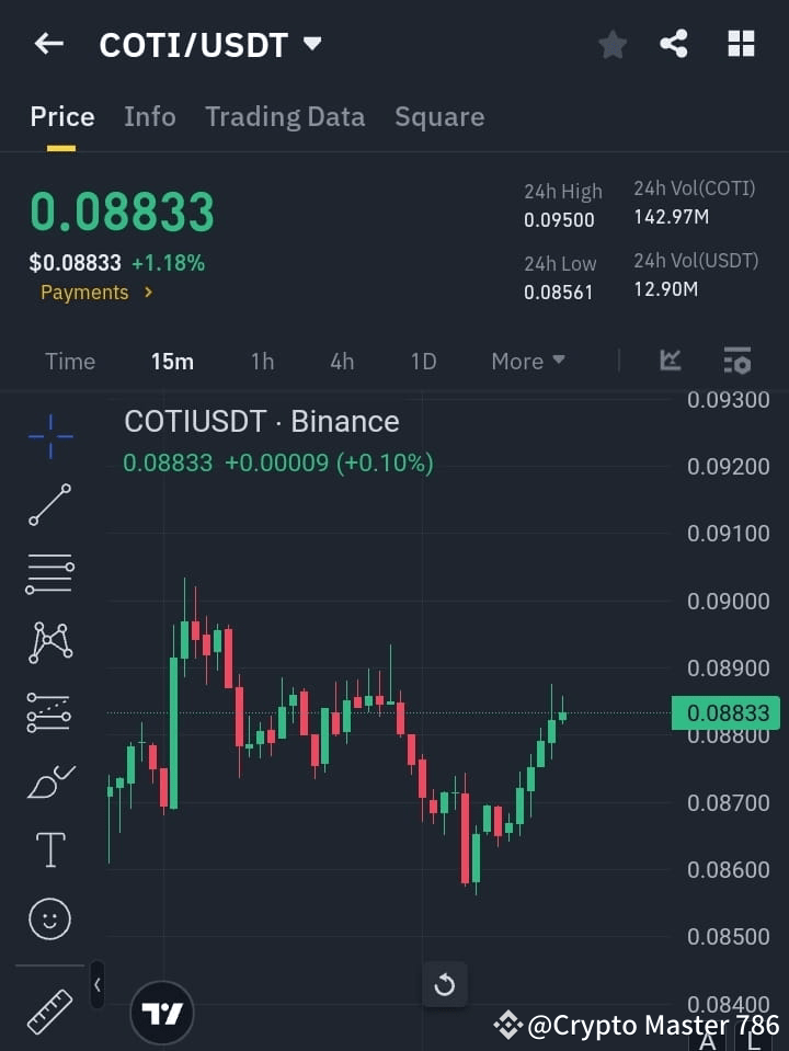 🚀 $COTI /USDT – Bulls Eyeing Higher Levels! 🔥💯 📊 Curren | Crypto Master 786 on Binance Square