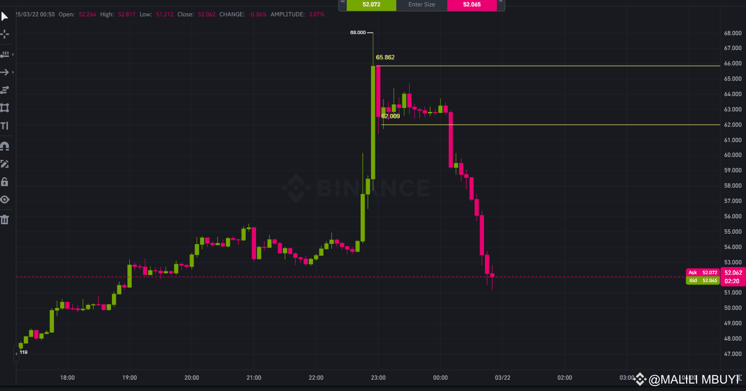 #MUBARAKAH GOOOOOOOOOOOOOOOOOOOOOOOOOOOOOOOOOOOOOOOOOOOOOOOO | MALILI ...