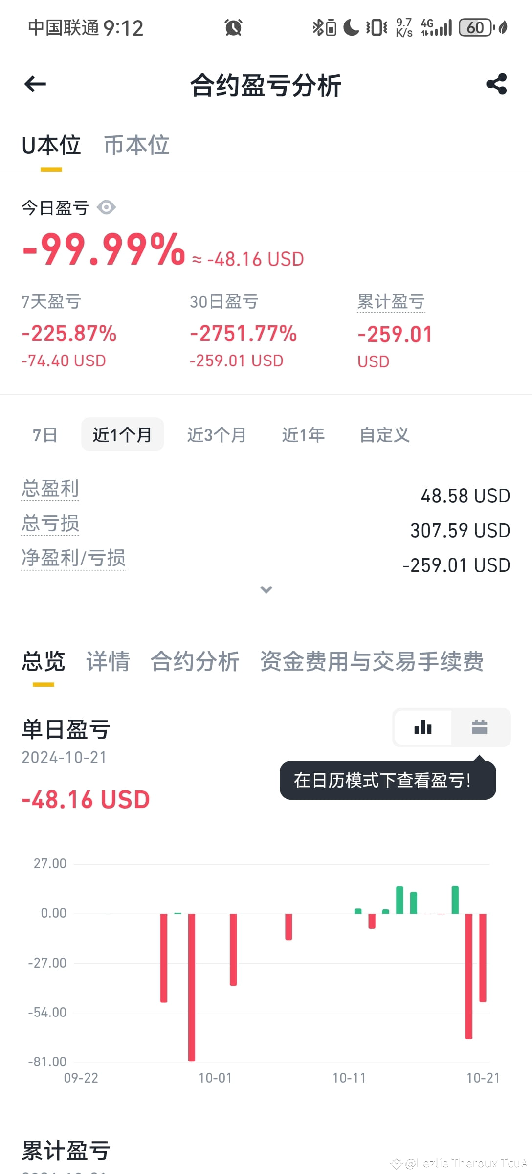 Brothers, please do not invest in this coin. The market is | Lezlie Theroux TcuA on Binance Square