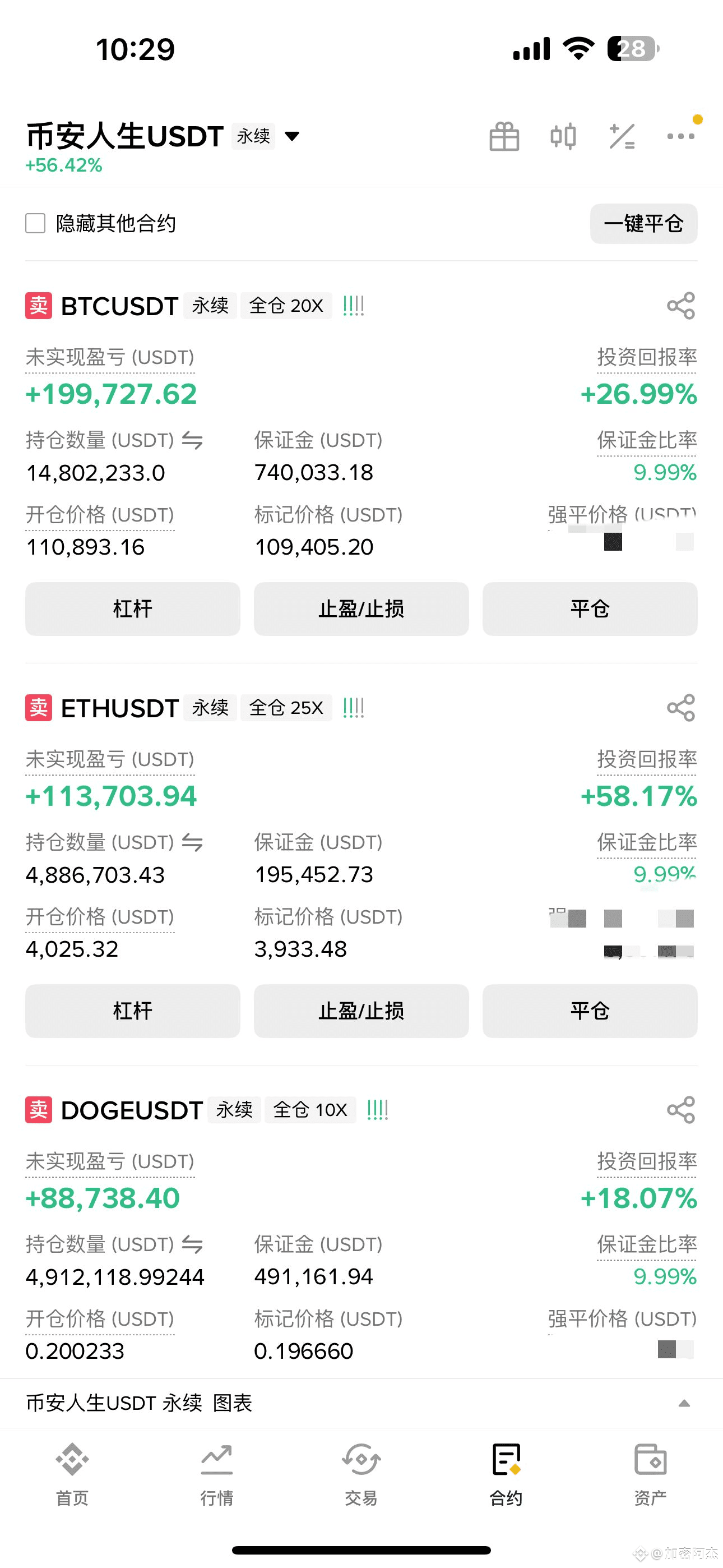 BTC再次跌到93k，真是懂得越多亏得越多。现货账户余额再次缩水，日线真是跌得没有信心了 2025年底了，BTC价格又跌 | 加密阿杰发布于币安广场