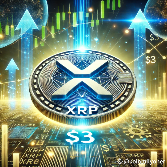 Before rallying to an all-time high, XRP must break $3 Week | koinmilyoner on Binance Square