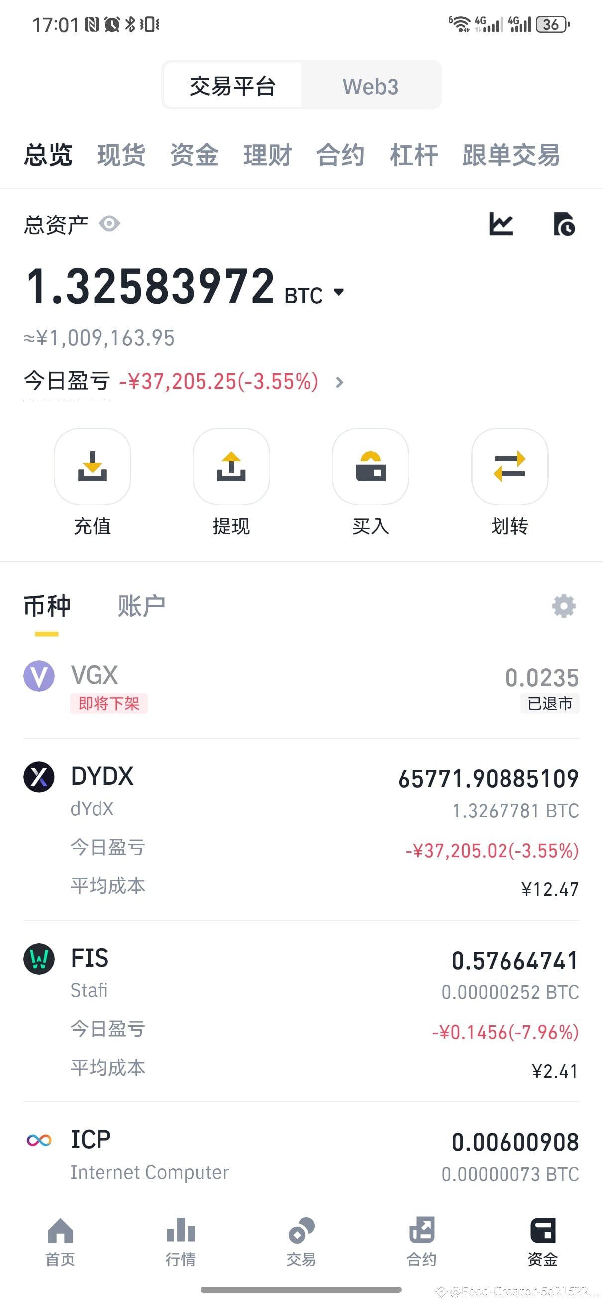 $DYDX 100W Dry First Blood Give me a raise 🚀🚀🚀 | 阿基不是鸡 on Binance Square