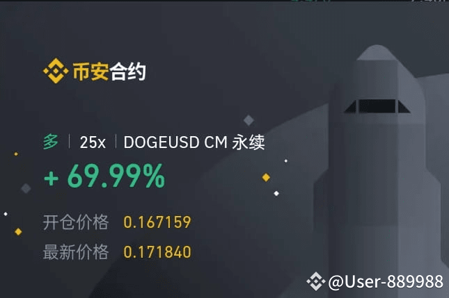 #DOGE看涨 Coin-based $DOGE has also gone long, very | Bestrong9 on ...