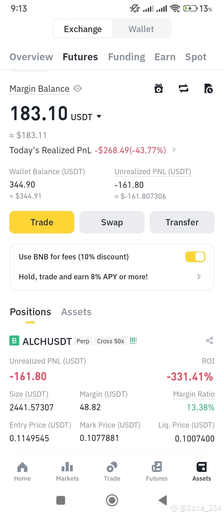 $ALCH i have lost all of money in this bad coin | Sohe_234 on Binance ...