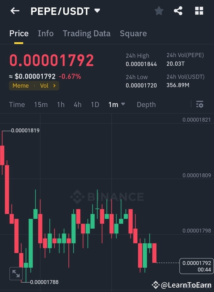 🐸 $PEPE/USDT: Big Move Ahead? 🚀 📊 Current Price: $0.0000 | LearnToEarn on Binance Square