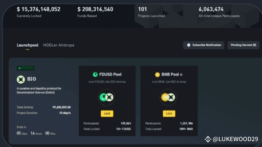 Binance Launchpool Welcomes BIO Protocol | LUKEWOOD29 on Binance Square
