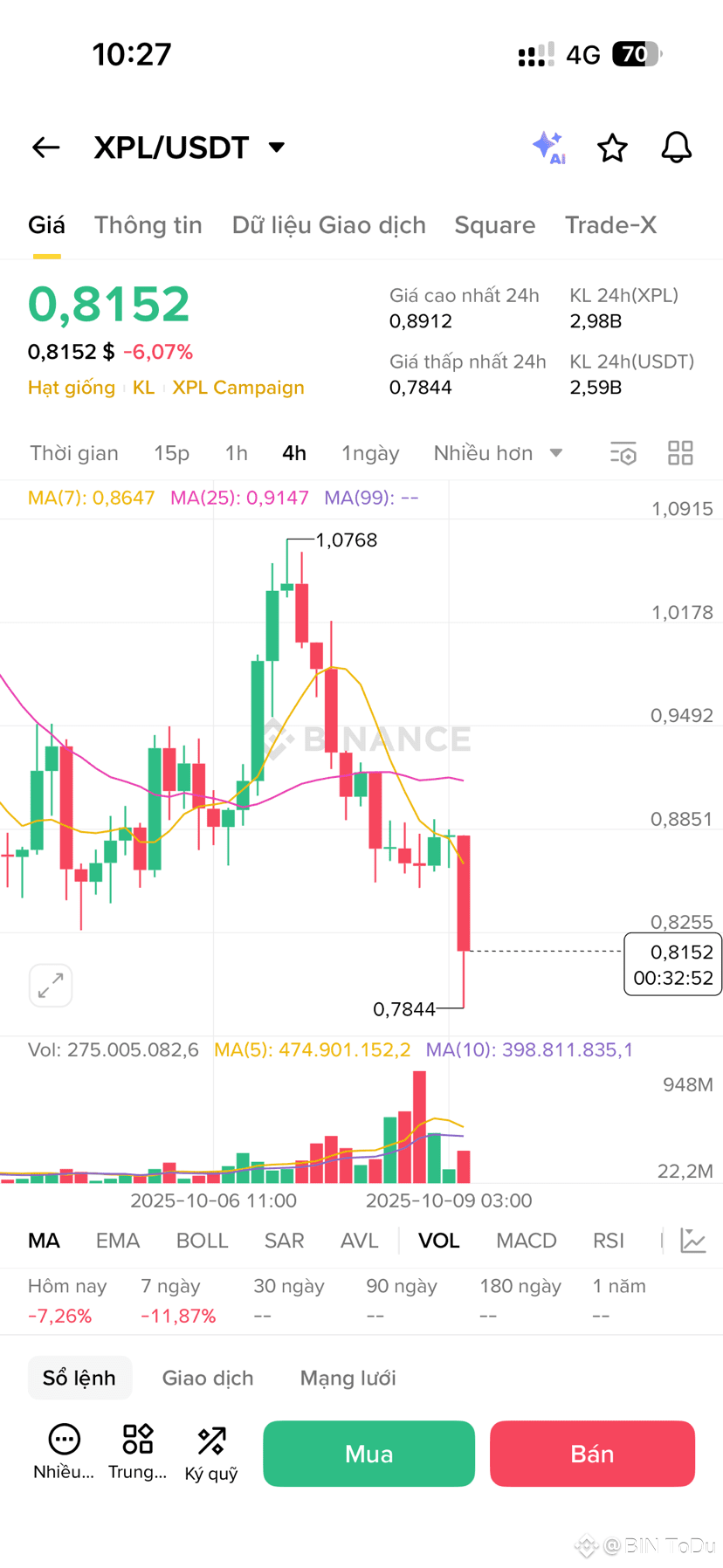 📈 XPL/USDT Scalp Bet – Long Target at $0.86 Currently, | BIN ToDu on ...