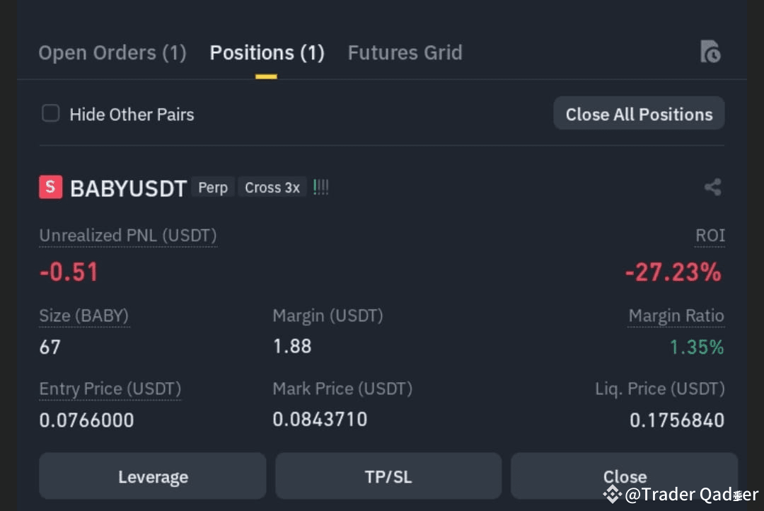 Expert guide me what should i do please? $BABY | Trader Qadeer on ...